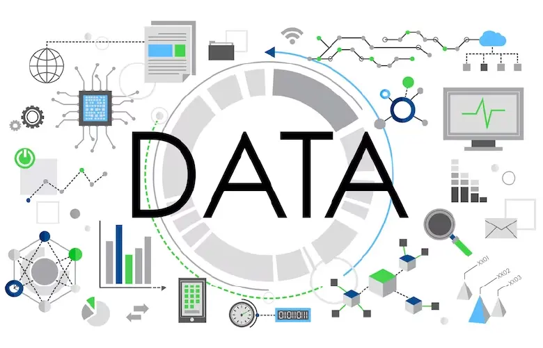 Data Handling | Cybersecurity Awareness Training